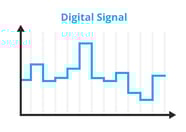 Understanding Different Types of Electrical Signals: Analog & Digital